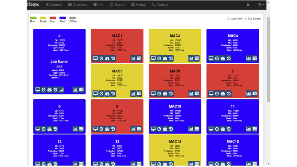 Dsync ระบบรายงานสถานะการผลิตอัจฉริยะ เพื่อยุค Industry 4.0